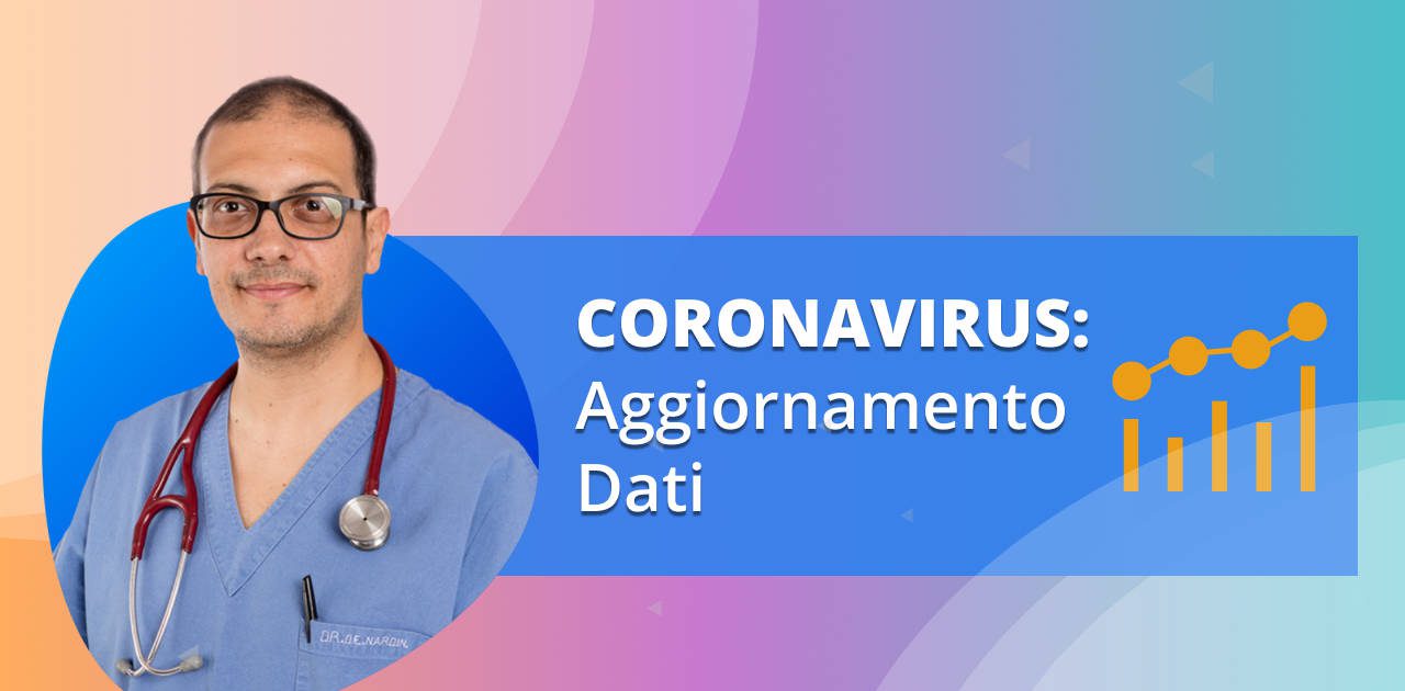 Coronavirus: Dati aggiornati - Med4Care Coronavirus: Dati aggiornati - Med4Care