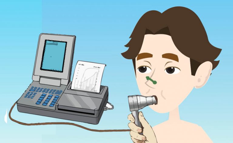 Spirometria: a cosa serve e come si svolge l'esame - Med4Care