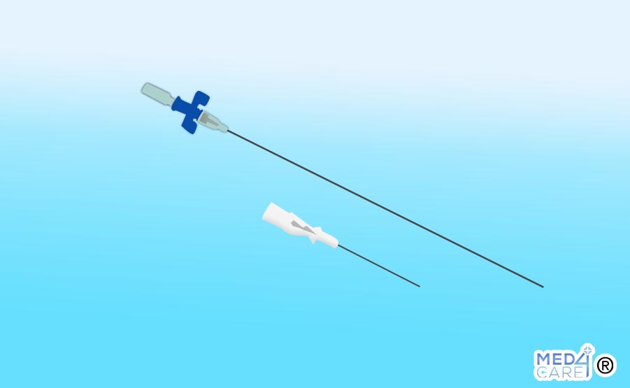 Dispositivi endovenosi o accessi vascolari - Med4Care