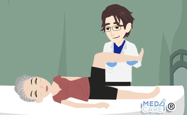 Segno di Bauer - Med4Care