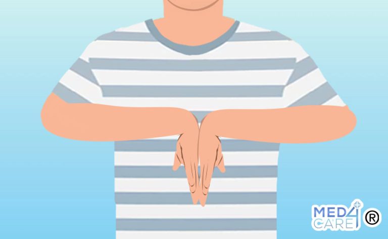 Il Test di Phalen per la diagnosi della Sindrome del Tunnel Carpale ...