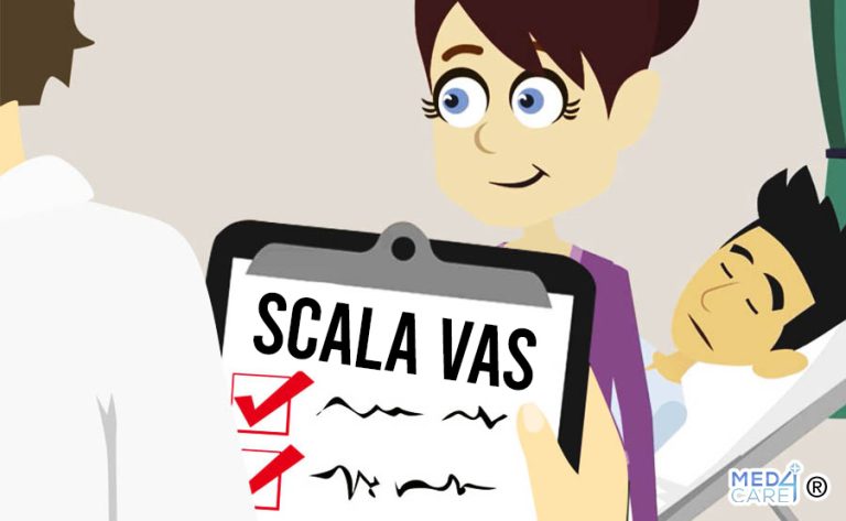 La Scala VAS per la misurazione del dolore - Med4Care