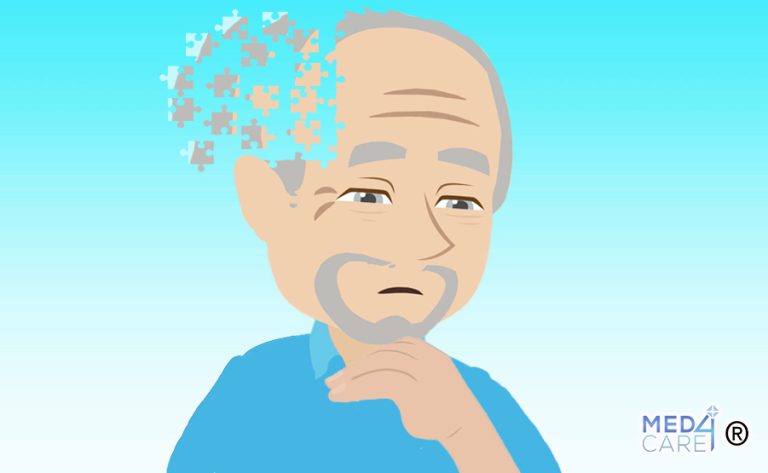 Demenza senile - Med4Care