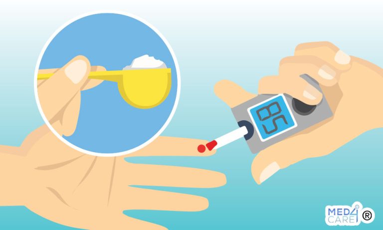 Gli esiti metabolici del diabete mellito di tipo 1 possono essere ...